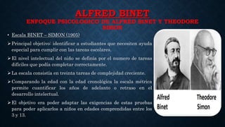 ALFRED BINET PRESENTACION.pptx