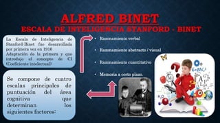 ALFRED BINET PRESENTACION.pptx