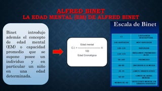 ALFRED BINET PRESENTACION.pptx
