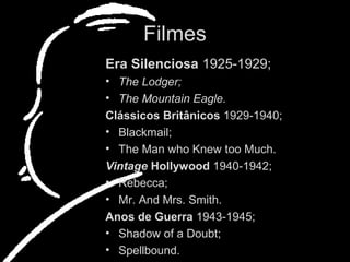 Alfred hitchcock | PPT