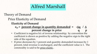 Alfred Marshall | PPTX