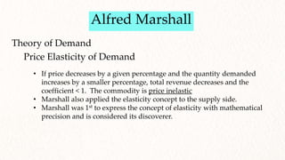 Alfred Marshall Supply And Demand