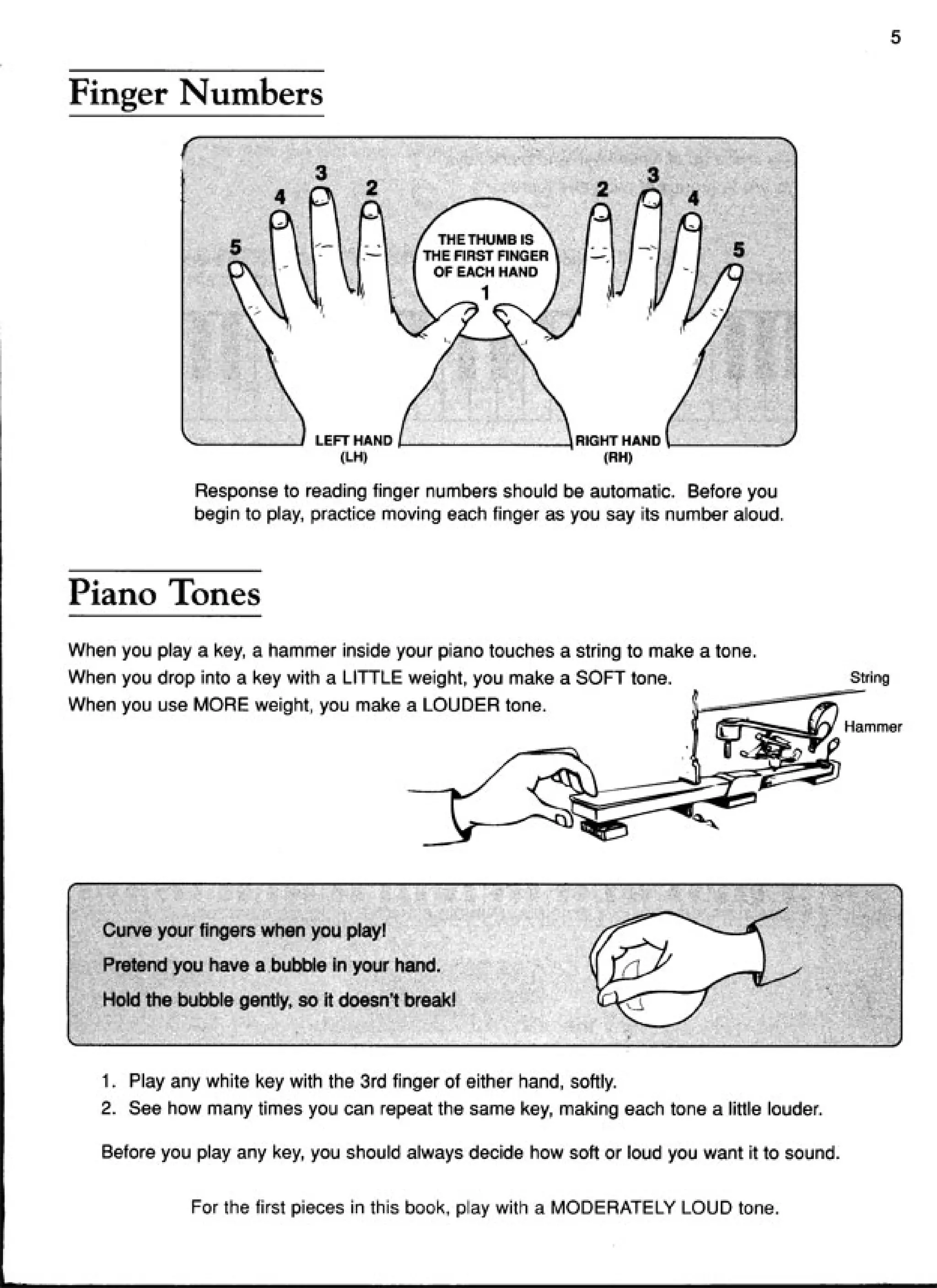 Alfreds basic adult piano course lesson book by letruongan.com