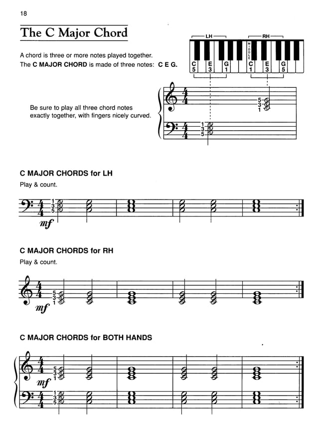 Alfreds basic adult piano course lesson book by letruongan.com