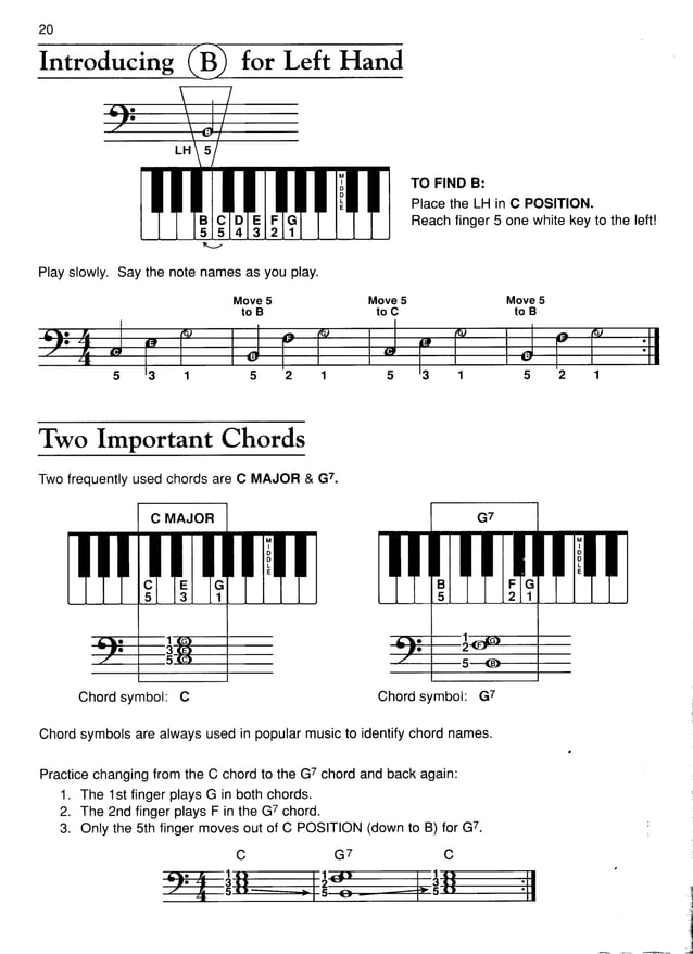 Alfreds basic adult piano course lesson book by letruongan.com