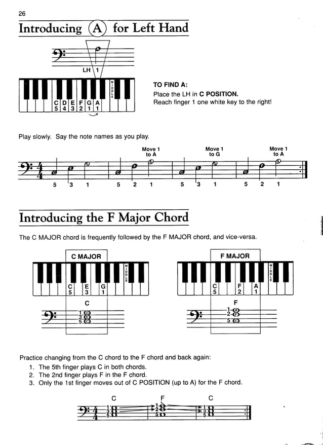 Alfreds basic adult piano course lesson book by letruongan.com