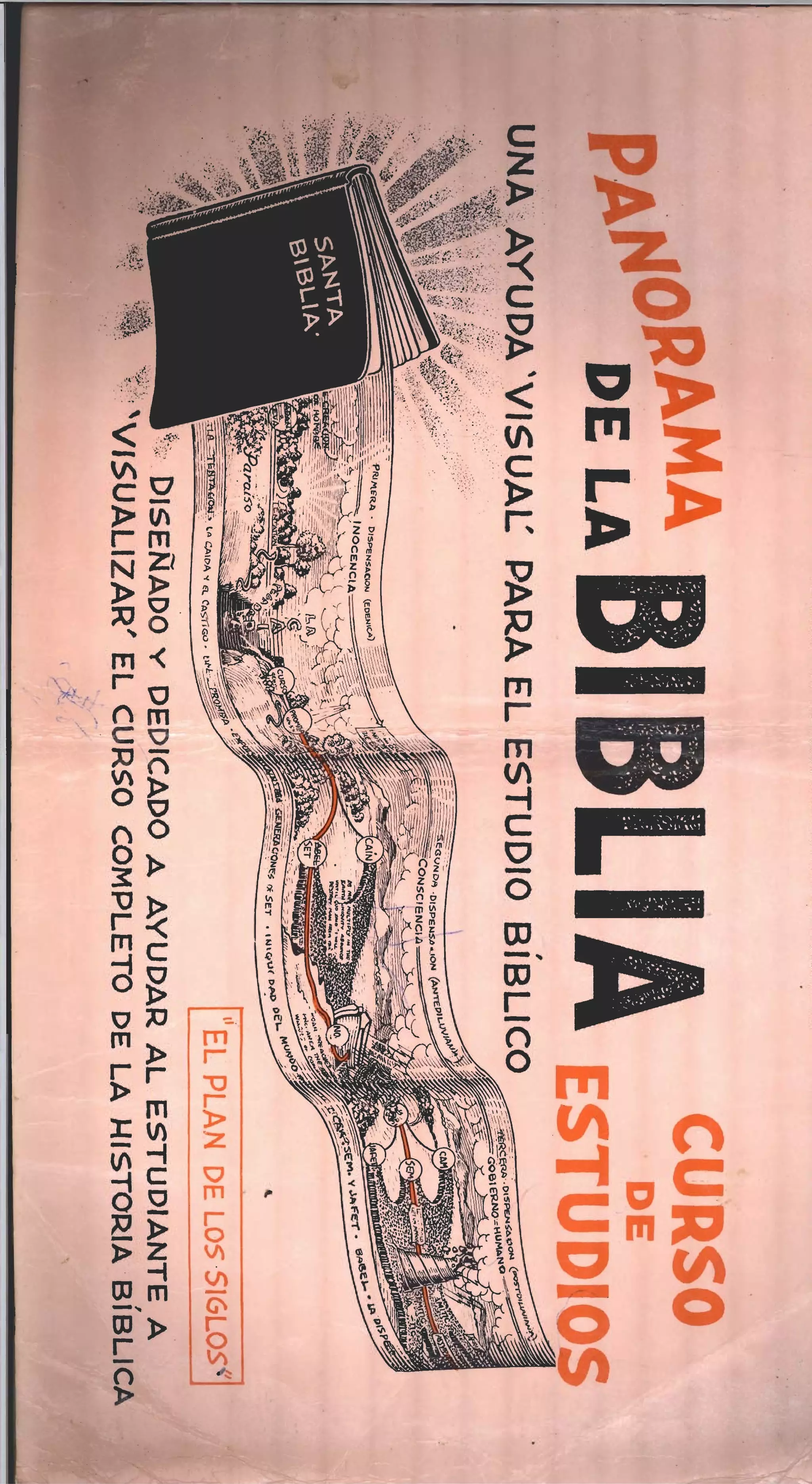 Panorama de la Biblia Curso de Estudio - Alfred thompson | PDF