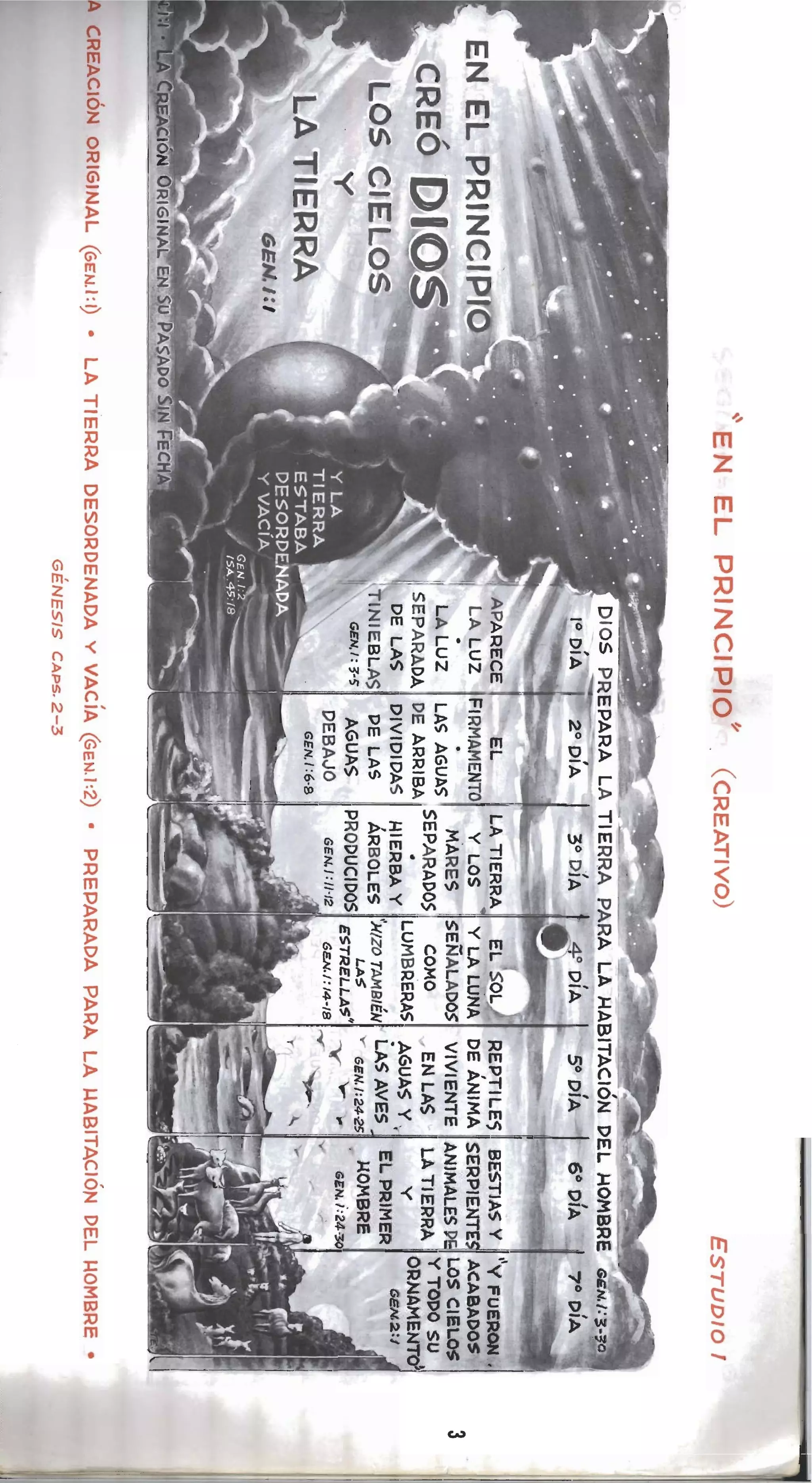 Panorama de la Biblia Curso de Estudio - Alfred thompson | PDF