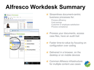 alfresco-2.ppt | Operating Systems | Computer Software and Applications
