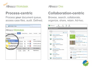 alfresco-2.ppt | Operating Systems | Computer Software and Applications