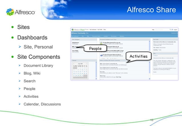 Alfresco As SharePoint Alternative - Architecture Overview | PPT