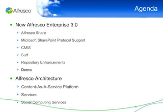 Alfresco As SharePoint Alternative - Architecture Overview | PPT