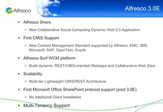 Alfresco As SharePoint Alternative - Architecture Overview | PPT