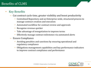 CIGNEX Datamatics - Alfresco CLMS Solution | PDF | Computer Software and Applications | Computing