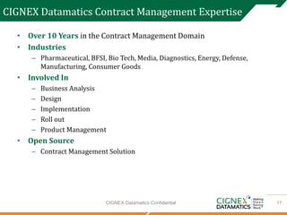 CIGNEX Datamatics - Alfresco CLMS Solution | PDF | Computer Software and Applications | Computing
