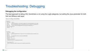 Alfresco Certificates | PPT