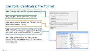 Alfresco Certificates | PPT
