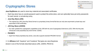 Alfresco Certificates | PPT