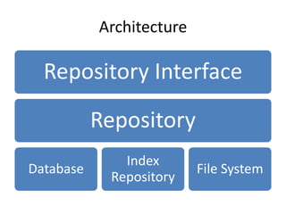 Alfresco cmis | PPTX | Internet | Computing