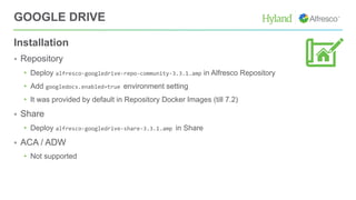 Collaborative Editing Tools for Alfresco | PDF