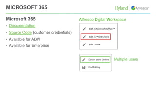 Collaborative Editing Tools for Alfresco | PDF