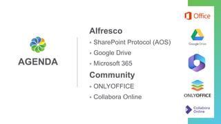 Collaborative Editing Tools for Alfresco | PDF