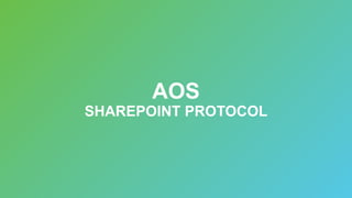 Collaborative Editing Tools for Alfresco | PDF