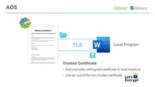 Collaborative Editing Tools for Alfresco | PDF