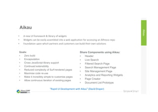 Alfresco Day Brussels 2016 - Alfresco One Product Suite Update + Demo | PDF