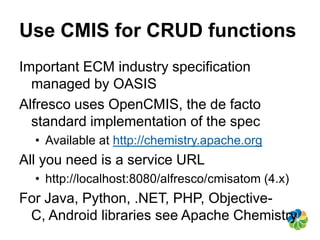 Alfresco: What every developer should know | PPTX