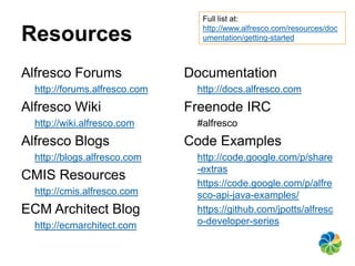 Alfresco: What every developer should know | PPTX