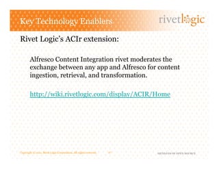 Digital Asset Management with Alfresco | PDF