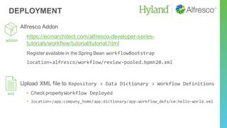 Alfresco Embedded Activiti Engine | PDF | Cloud Computing | Internet