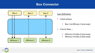 Integrating Alfresco @ Scale (via event-driven micro-services) | PPT