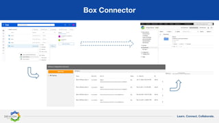 Integrating Alfresco @ Scale (via event-driven micro-services) | PPT