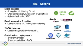 Integrating Alfresco @ Scale (via event-driven micro-services) | PPT