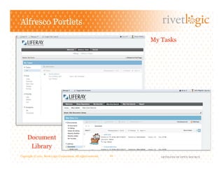 Integrating Alfresco with Liferay Portal for Document-Centric Use Cases | PDF