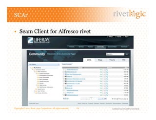 Integrating Alfresco with Liferay Portal for Document-Centric Use Cases | PDF