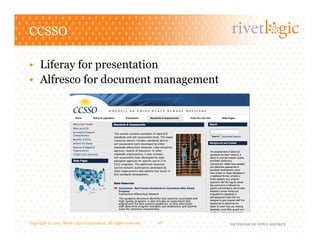 Integrating Alfresco with Liferay Portal for Document-Centric Use Cases | PDF