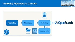 Alfresco integration with OpenSearch - OpenSearchCon 2024 Europe | PDF