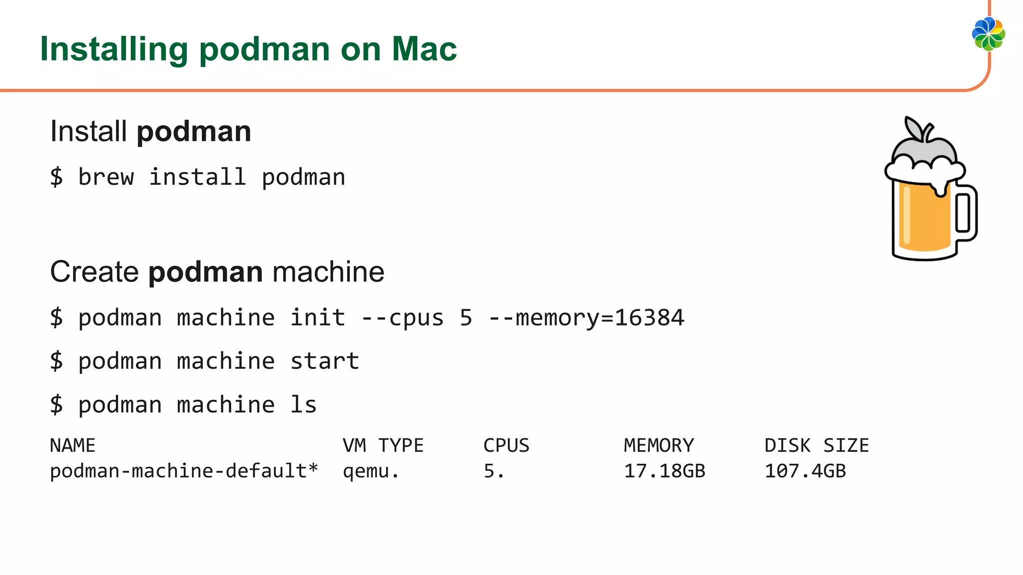 Using Podman with Alfresco | PDF