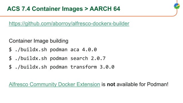 Using Podman with Alfresco | PDF