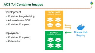 Using Podman with Alfresco | PDF
