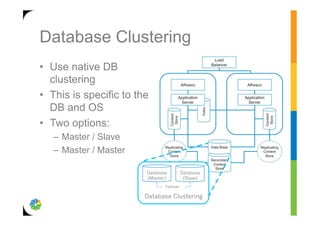 Alfresco 4: Scalability and Performance | PDF