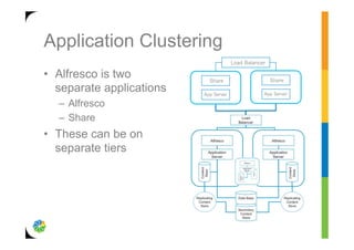 Alfresco 4: Scalability and Performance | PDF