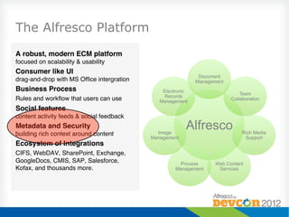 Alfresco Security Best Practices 2012 | PDF
