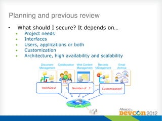 Alfresco Security Best Practices 2012 | PDF