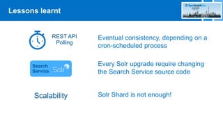 Transitioning from Customized Solr to Out-of-the-Box OpenSearch | PPT