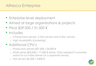 Alfresco Template Feb 2011 | PPTX