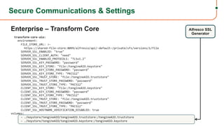 Alfresco Transform Services 4.0.0 | PPT